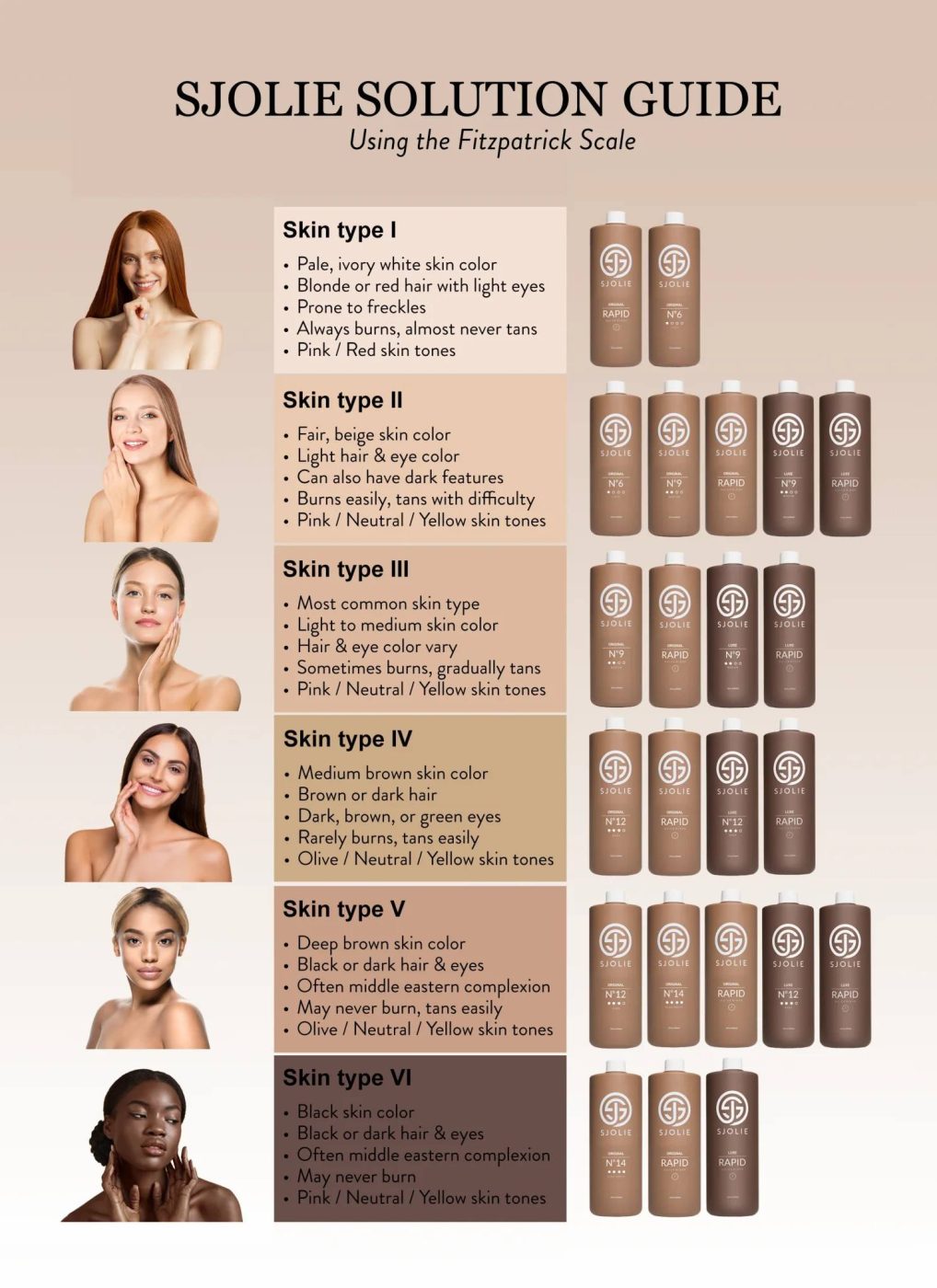 Spray Tanning Odessa | Spray Tan Service Odessa | Slim’s Sunset Spa & Salon